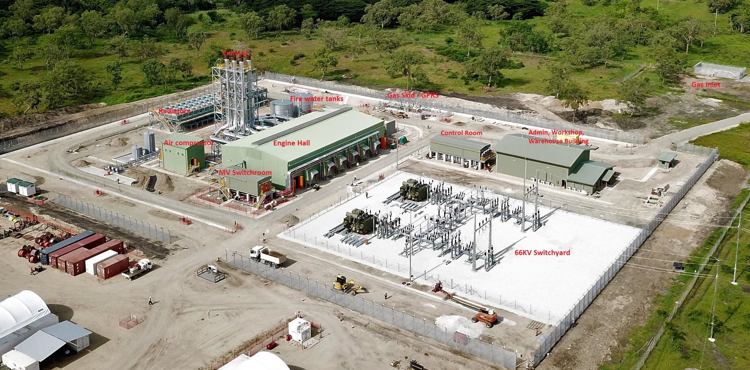 Current and Future Projects – PPP Centre Papua New Guinea | Public ...